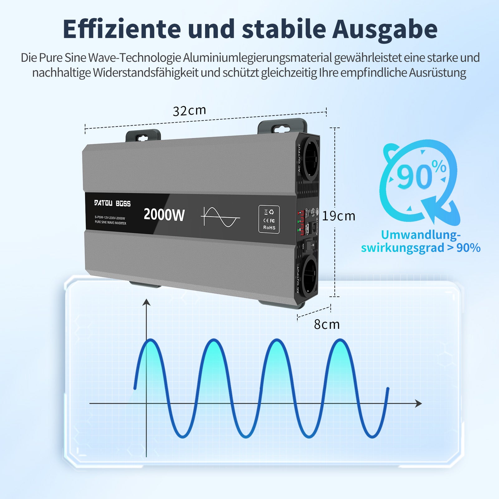 DATOUBOSS 2000W Inverter 12V to 230V Pure Sine Wave Voltage Converter ...