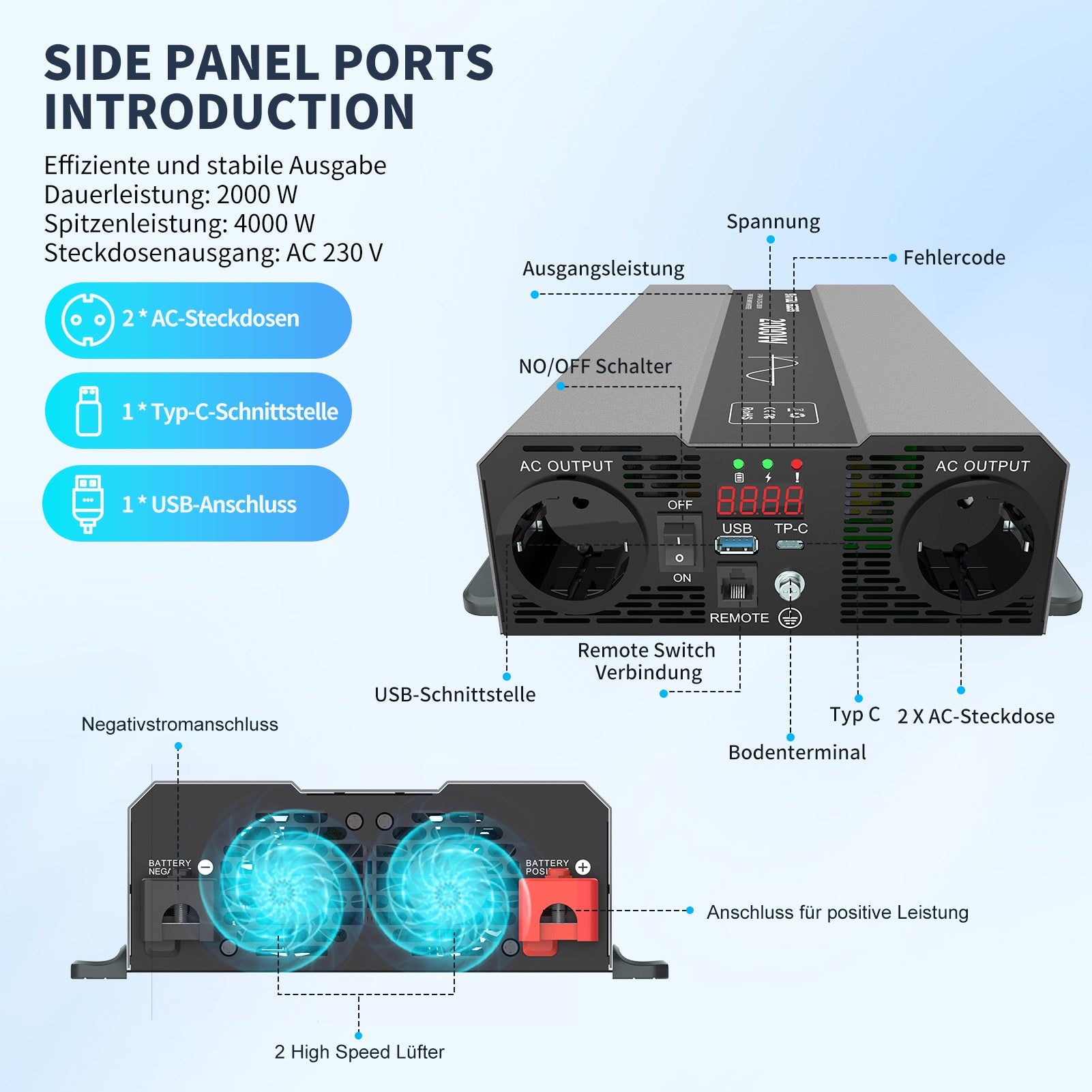 DATOUBOSS 2000W Inverter 12V to 230V Pure Sine Wave Voltage Converter ...
