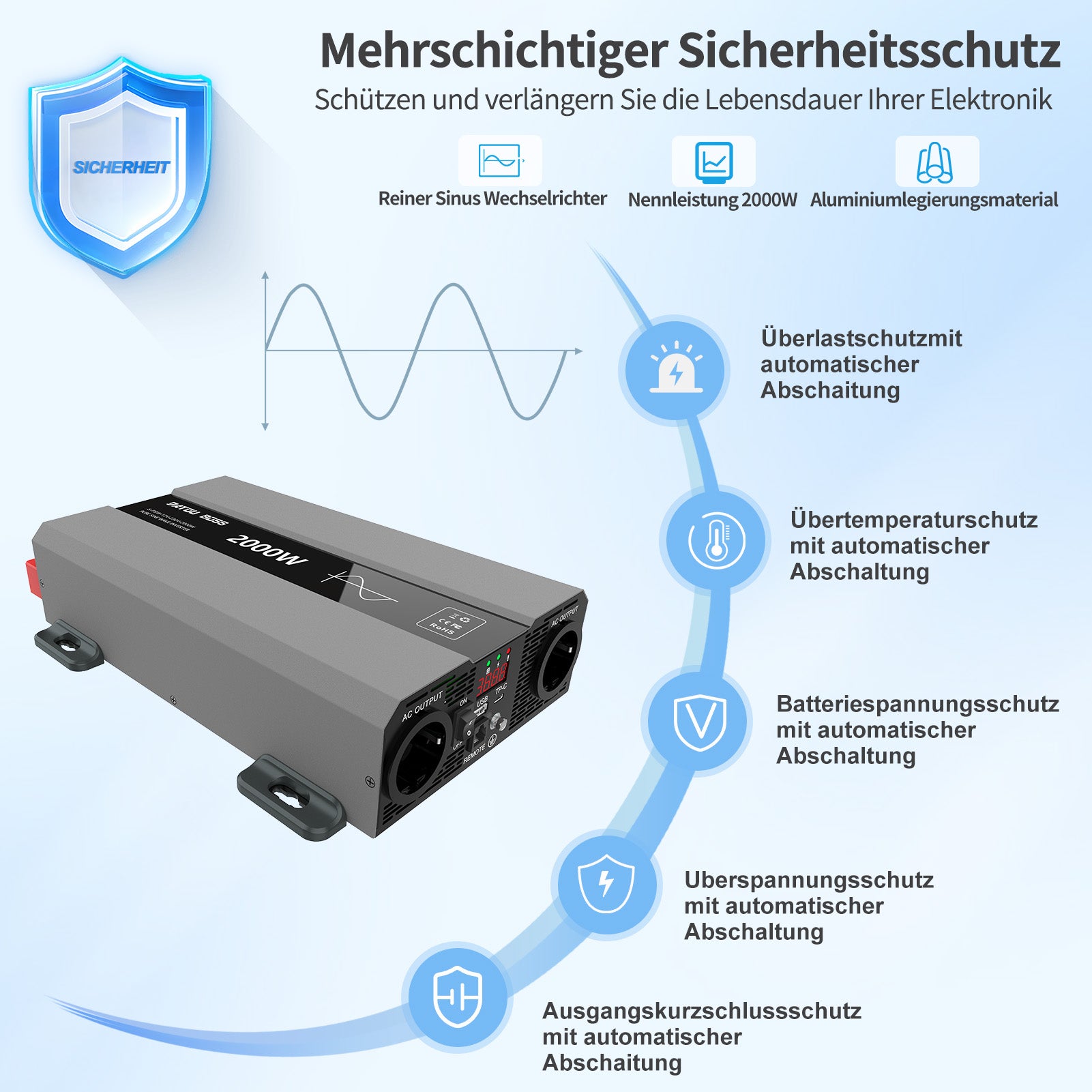 DATOUBOSS 2000W Inverter 12V to 230V Pure Sine Wave Voltage Converter ...