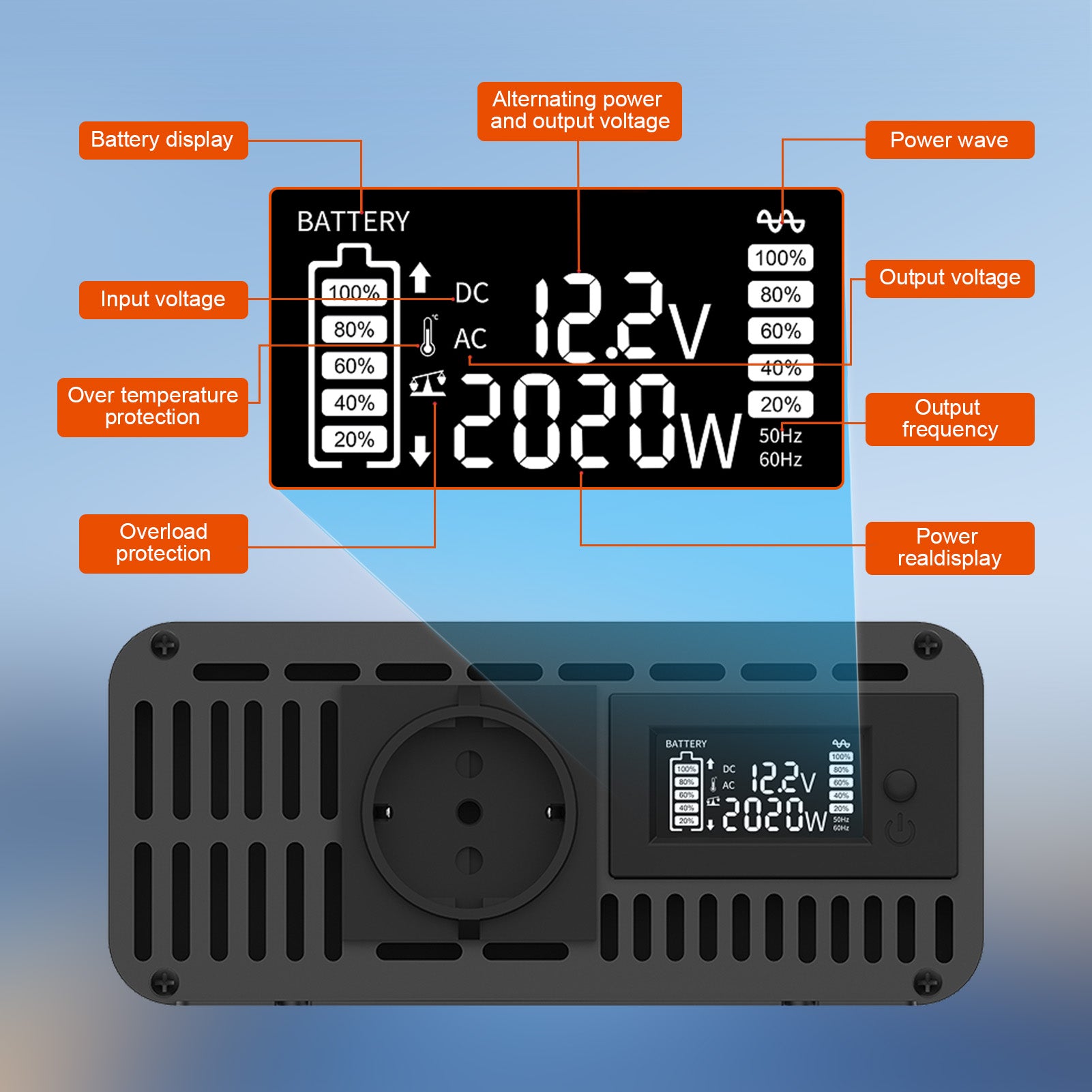 DATOUBOSS 2000W Inverter 12V to 230V Pure Sine Wave Voltage Converter ...