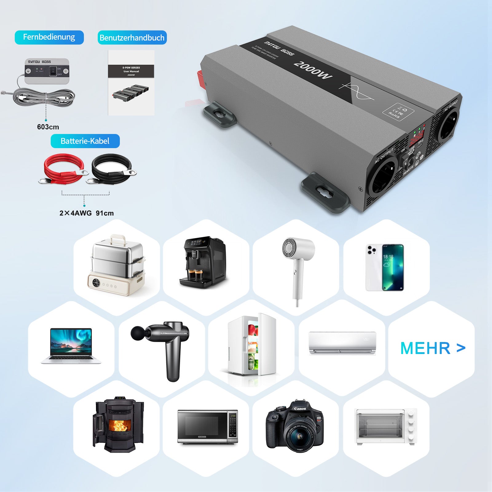 DATOUBOSS 2000W Inverter 12V to 230V Pure Sine Wave Voltage Converter ...